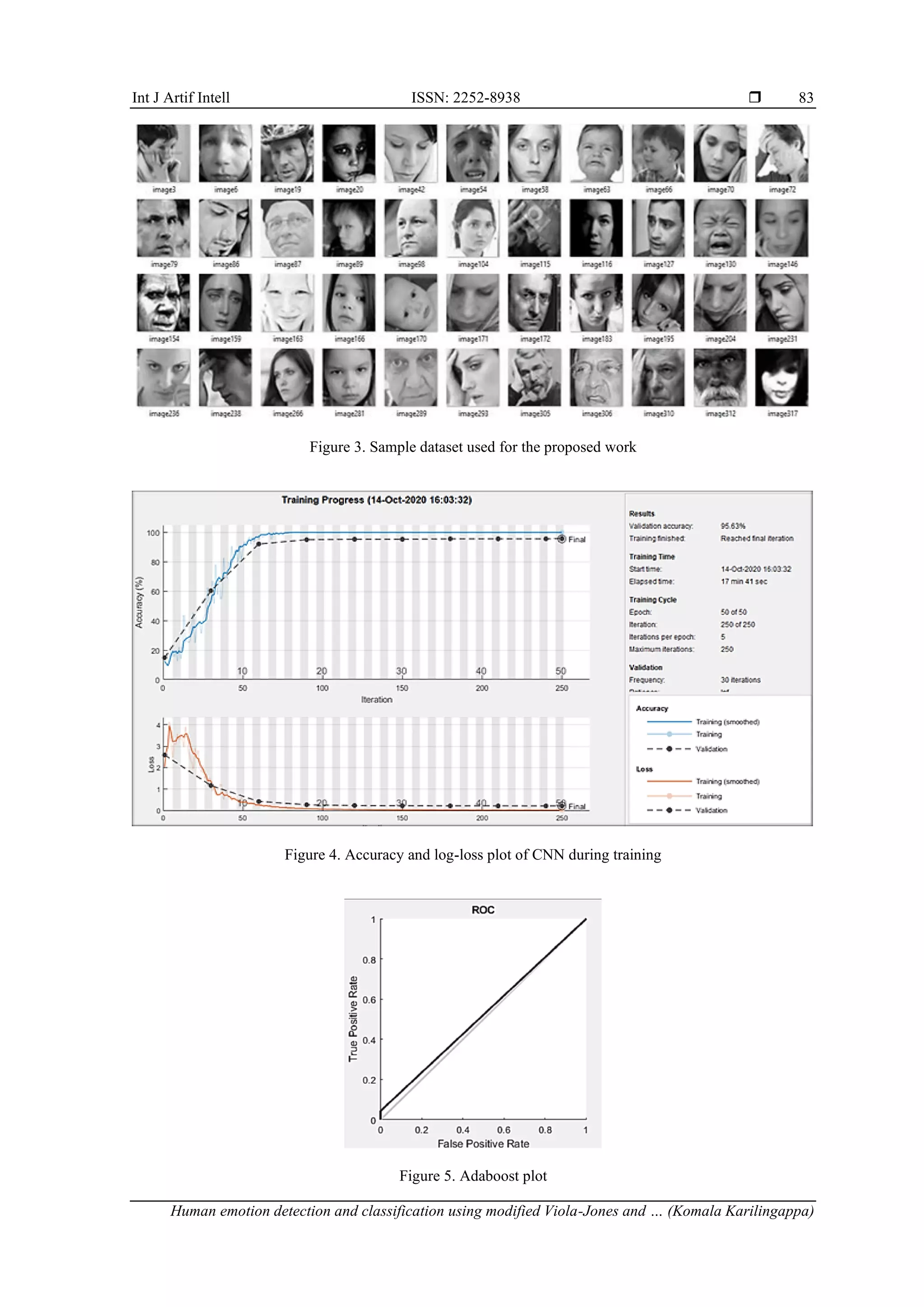 Human Emotion Detection And Classification Using Modified Viola Jones