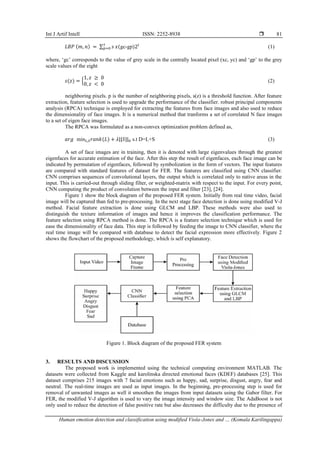 Human emotion detection and classification using modified Viola-Jones and convolution neural ...