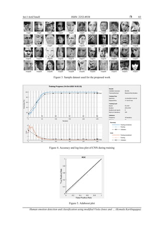 Human emotion detection and classification using modified Viola-Jones and convolution neural ...