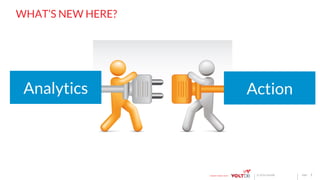 Transforming Your Business with Fast Data – Five Use Case Examples | PPT