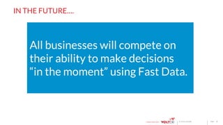 Transforming Your Business with Fast Data – Five Use Case Examples | PPT