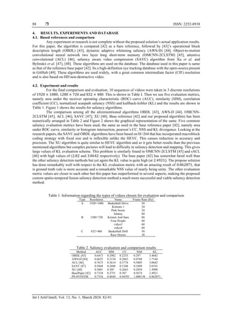 Video saliency-recognition by applying custom spatio temporal fusion technique | PDF