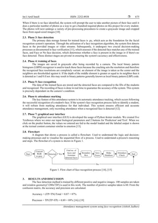Attendance management system using face recognition | PDF