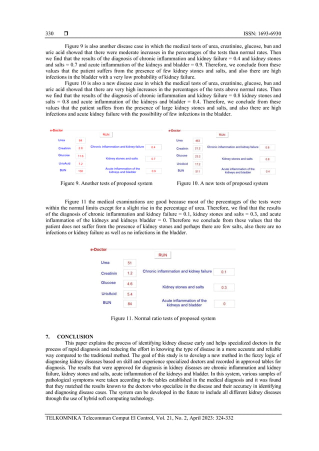Design AI platform using fuzzy logic technique to diagnose kidney diseases | PDF