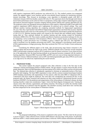 Brain magnetic resonance imaging image classification for Alzheimer's ...