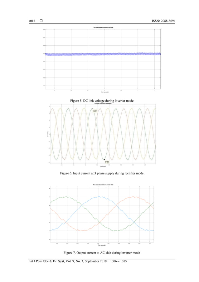 Modelling Of A Two Stage Bidirectional Ac Dc Converter Using Wavelet