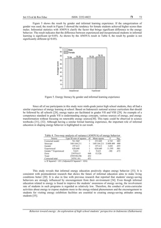 Behavior toward energy: An exploration of high school students ...