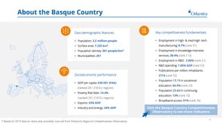 Long-term regional strategy for inclusive competitiveness: The Basque ...