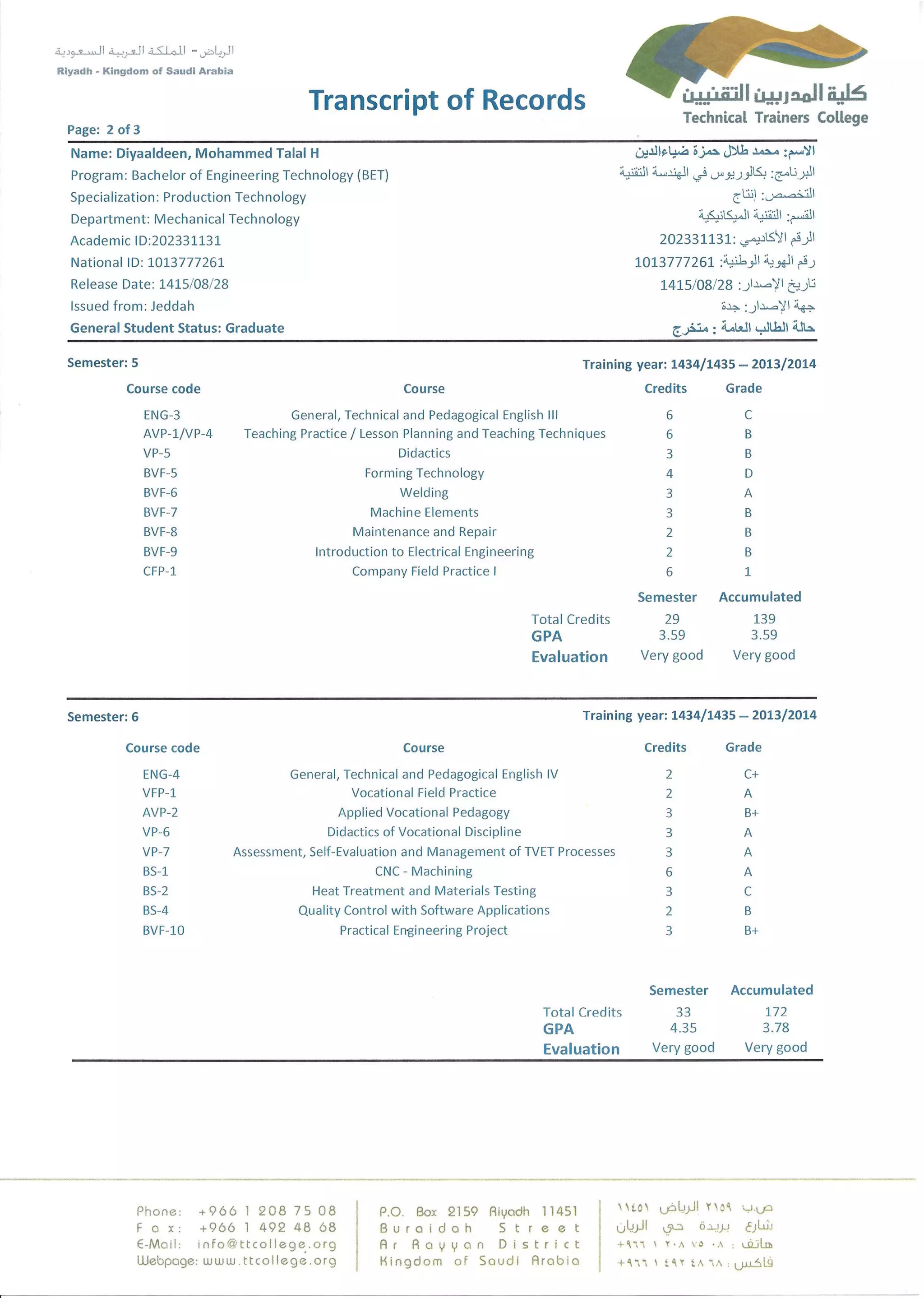 My Bachelor transcript | PDF