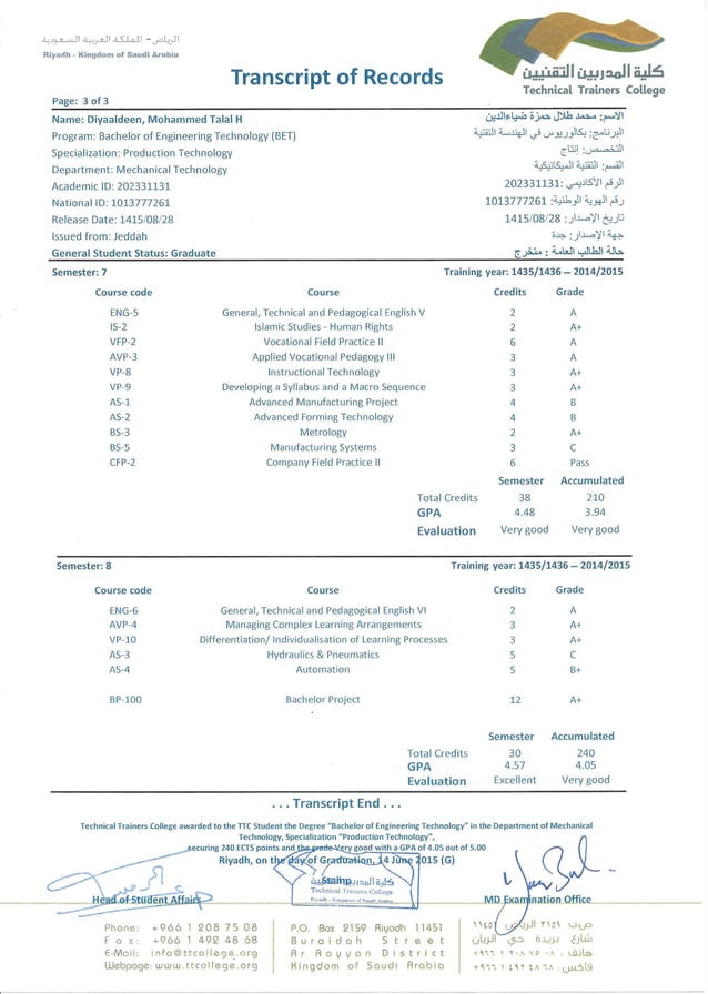 My Bachelor transcript | PDF