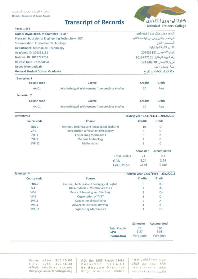 My Bachelor transcript | PDF
