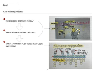 User Story Mapping: Discover the whole story, build the right product | PPT