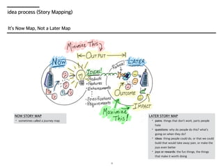 User Story Mapping: Discover the whole story, build the right product | PPT