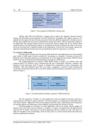 Exploring application portfolio management in Indonesia: A case study ...