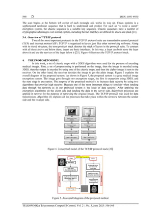 Medical image encryption using multi chaotic maps | PDF
