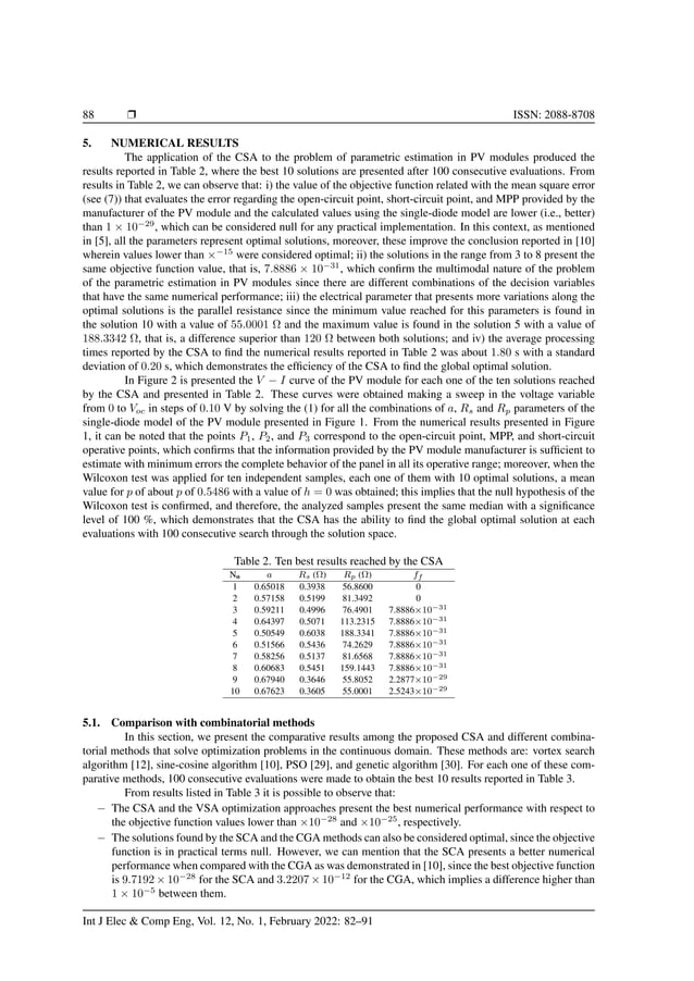 Parametric estimation in photovoltaic modules using the crow search algorithm | PDF