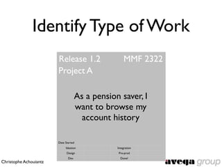 Bättre Scrum i stor skala med Kanban | PDF | Computer Software and ...