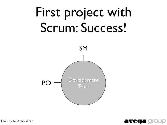 Bättre Scrum i stor skala med Kanban | PDF | Computer Software and ...