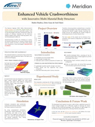 Design of a Multi-Material Body Structure with High Crashworthiness | PDF