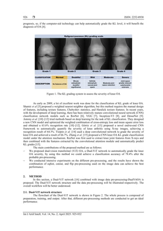 DualVitOA: A dual vision transformer-based model for osteoarthritis ...