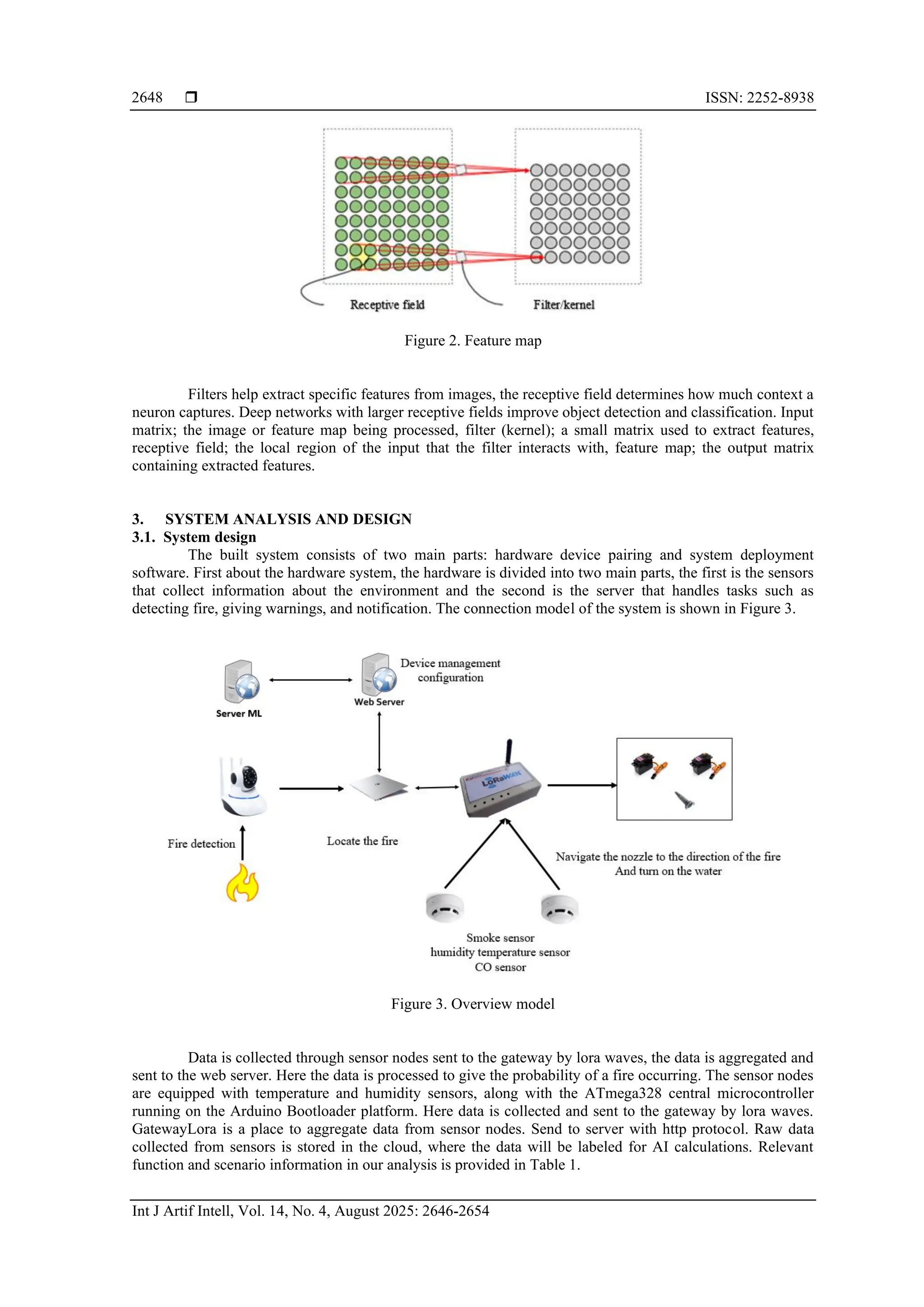 Applications of artificial intelligence in indoor fire prevention and fighting | PDF