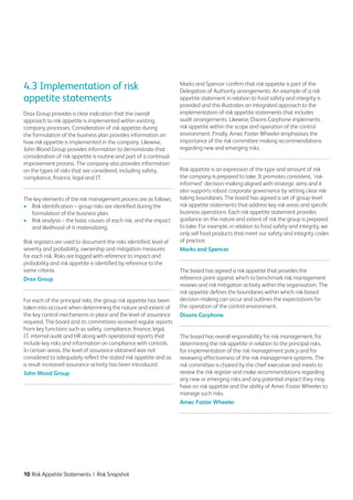 Risk Appetite Statements - IRM India Affiliate | PDF