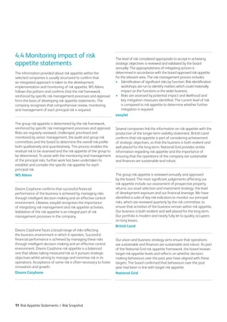 Risk Appetite Statements - IRM India Affiliate | PDF