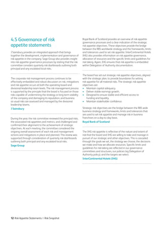 Risk Appetite Statements - IRM India Affiliate | PDF