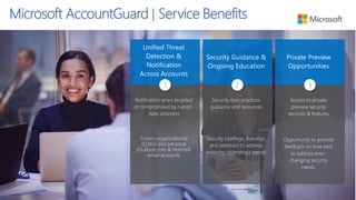 BlueHat v18 || Cybersecurity for the defense of democracy | PDF