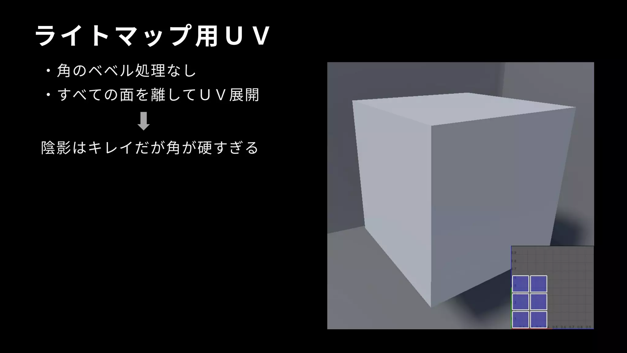 【Unite Tokyo 2019】Unity Japan Office 制作の裏側 | PDF