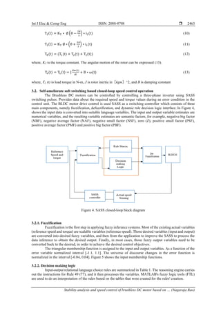 Stability analysis and speed control of brushless DC motor based on self-ameliorate soft ...