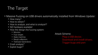 BlueHat v18 || Massive scale usb device driver fuzz without device | PDF