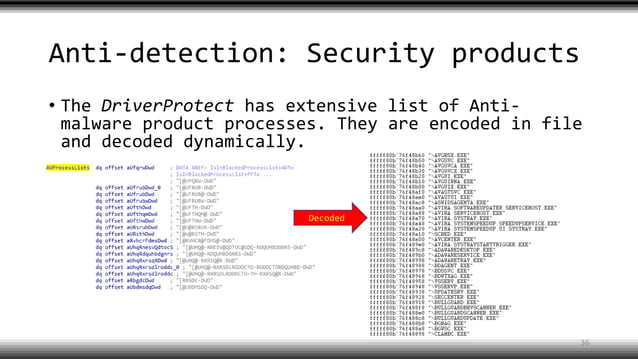 BlueHat v18 || Return of the kernel rootkit malware (on windows 10) | PPT