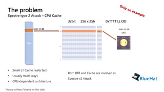BlueHat v18 || Retpoline - the anti-spectre (type 2) mitigation in ...