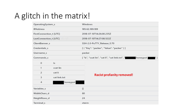BlueHat v18 || The matrix has you - protecting linux using deception | PPT