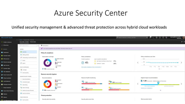 BlueHat v18 || Malicious user profiling using a deep neural net | PPT