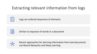 BlueHat v18 || Malicious user profiling using a deep neural net | PPT