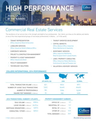 Colliers Atlanta_Advantage_email2015 | PDF