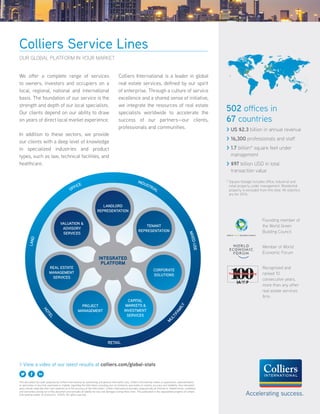 Colliers Atlanta_Advantage_email2015 | PDF