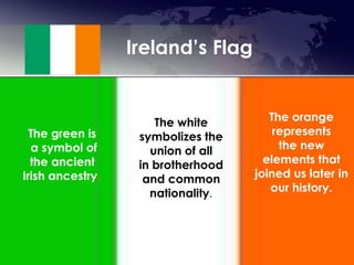 0928 Final Ireland | PPT | Free Download