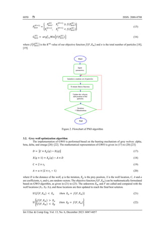 Optimization algorithms for steady state analysis of self excited ...