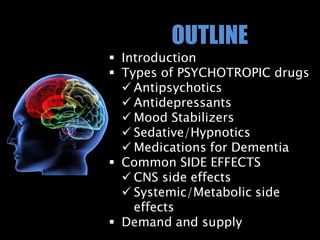 Psychiatric Medication Side Effects