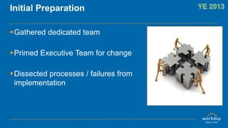 HCM4103_Final_Oct30 | PPTX