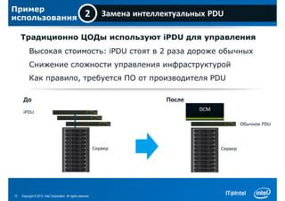 Intel Data Center Manager® как основа управления ресурсами ЦОД. | PDF
