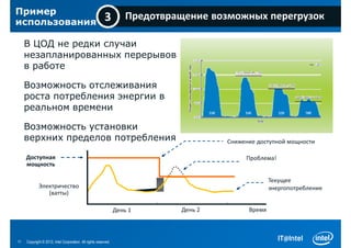 Intel Data Center Manager® как основа управления ресурсами ЦОД. | PDF