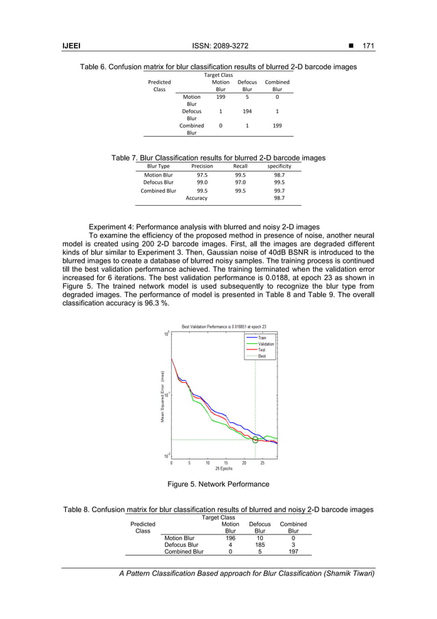 A Pattern Classification Based approach for Blur Classification | PDF