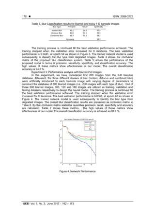 A Pattern Classification Based approach for Blur Classification | PDF