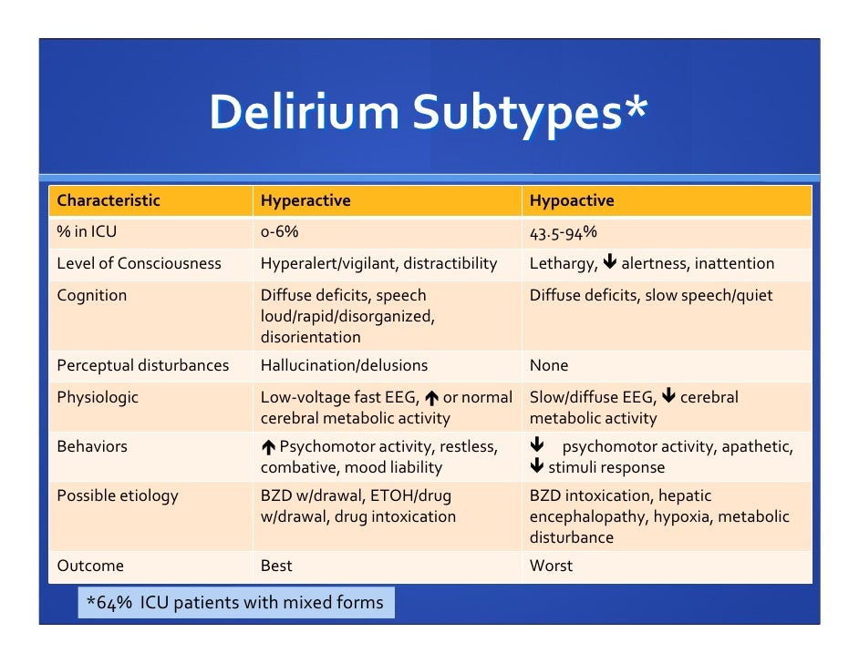 Neuroreceptor Modulation Will Deliver Many Different Flavors