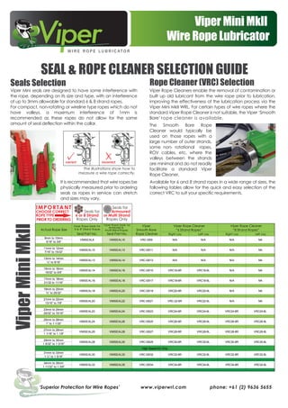 Viper Mini MKII - Direct | PDF