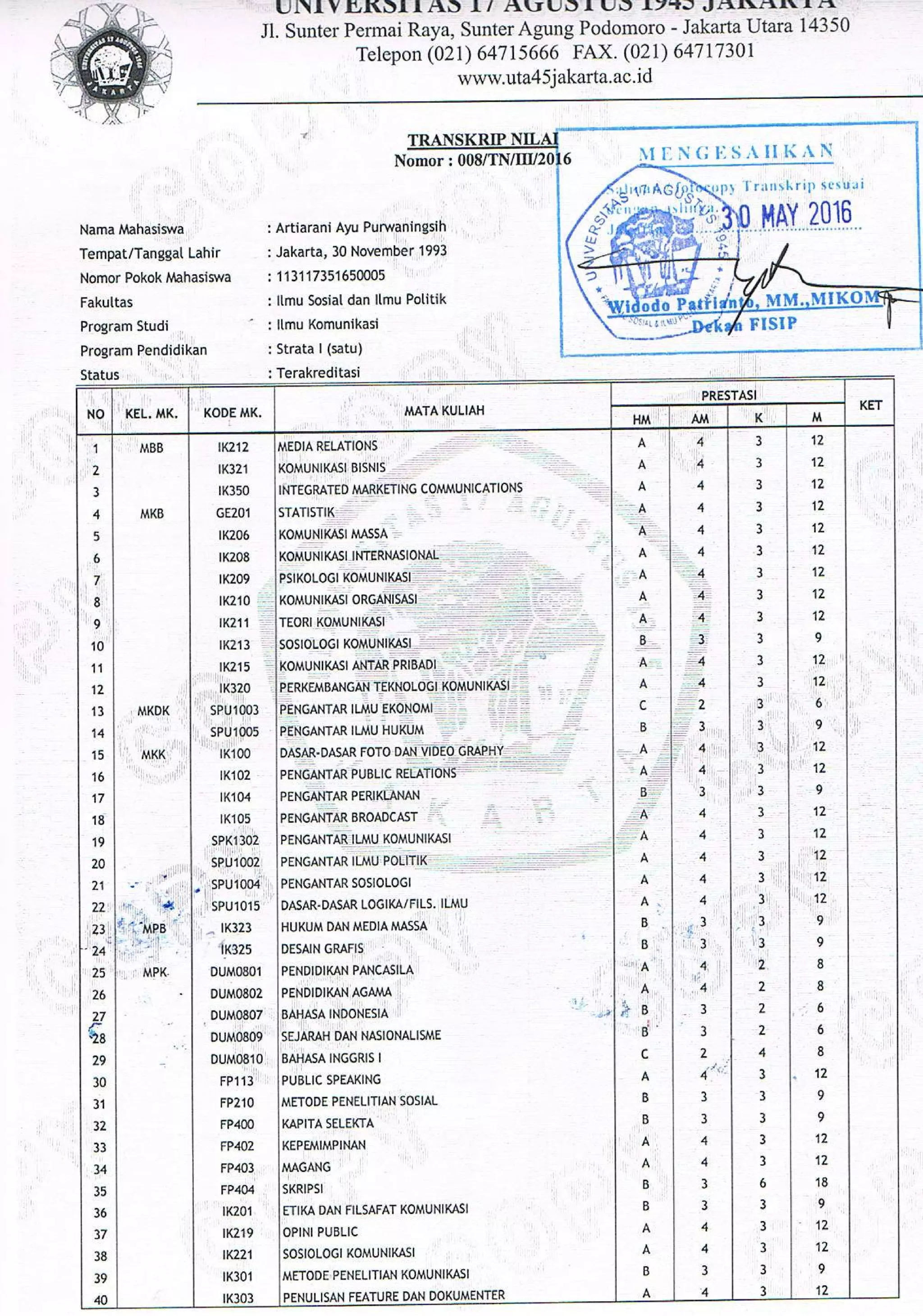 CV, IJAZAH, & NILAI.compressed | PDF